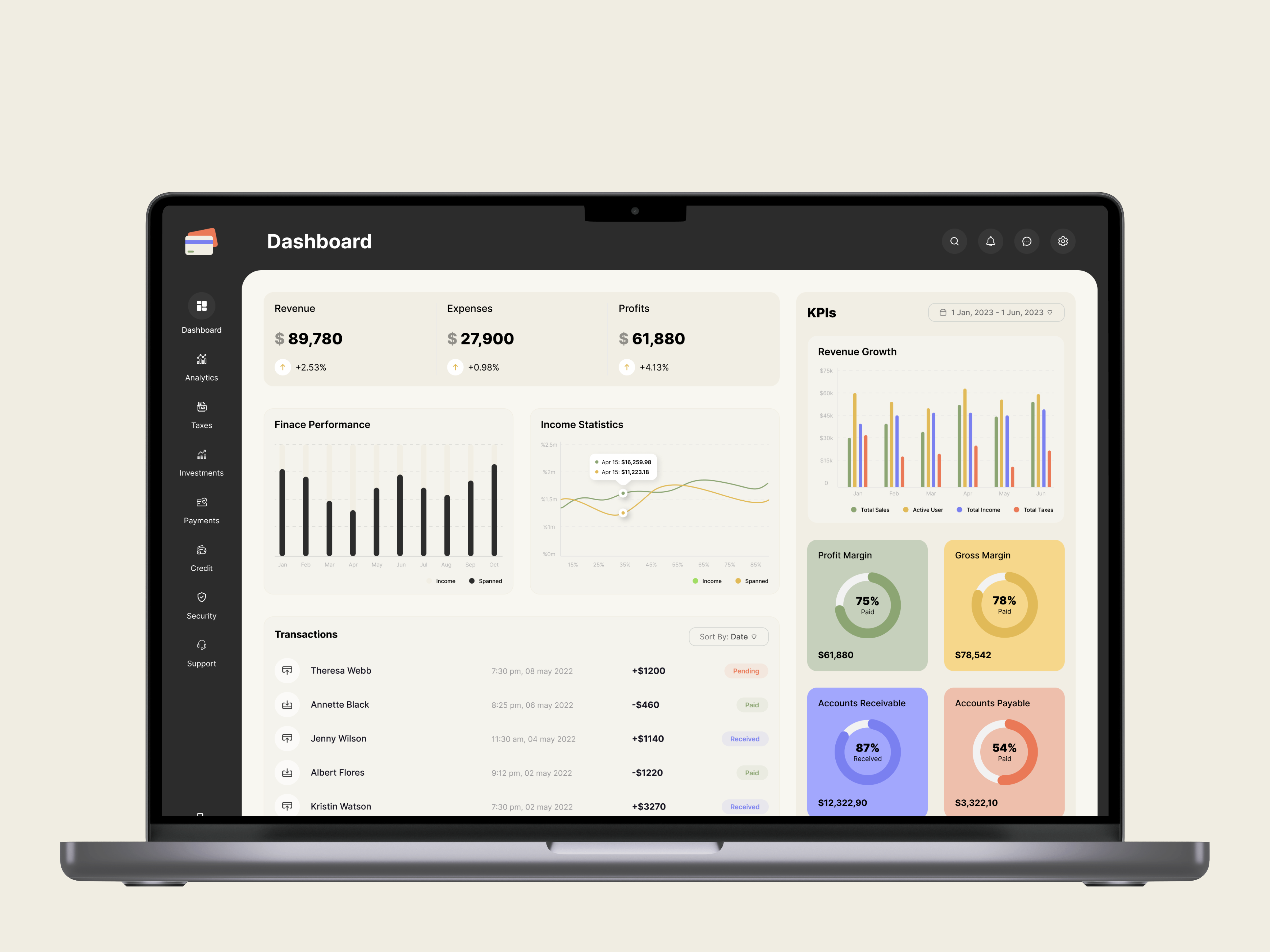 Finance Management Webapp (SaaS) by Anik Deb for Grapeslab on Dribbble