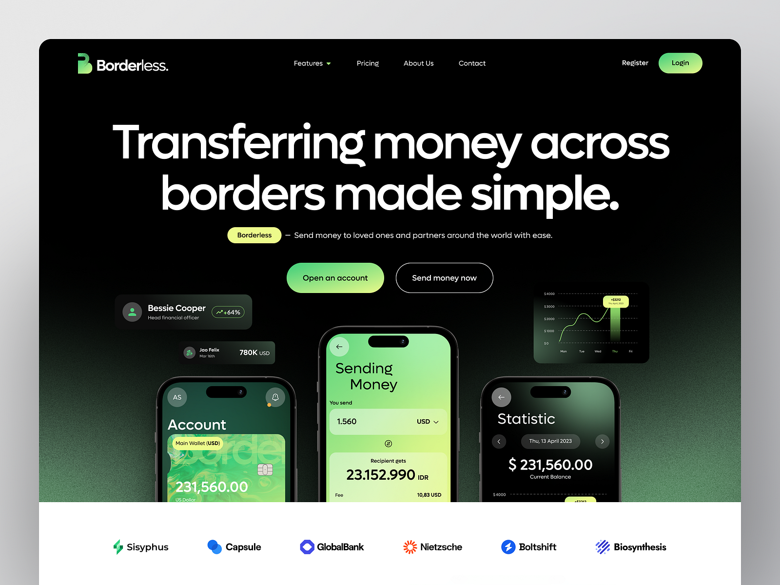 Borderless - Transfer Money Solutions Landing Page by Ahmad Sulaiman for Plainthing Studio on ...