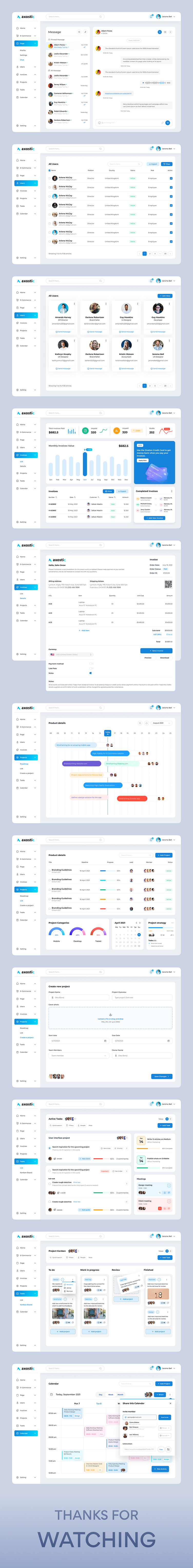 Axostic - eCommerce Platform Web App by Rifat Hossain on Dribbble