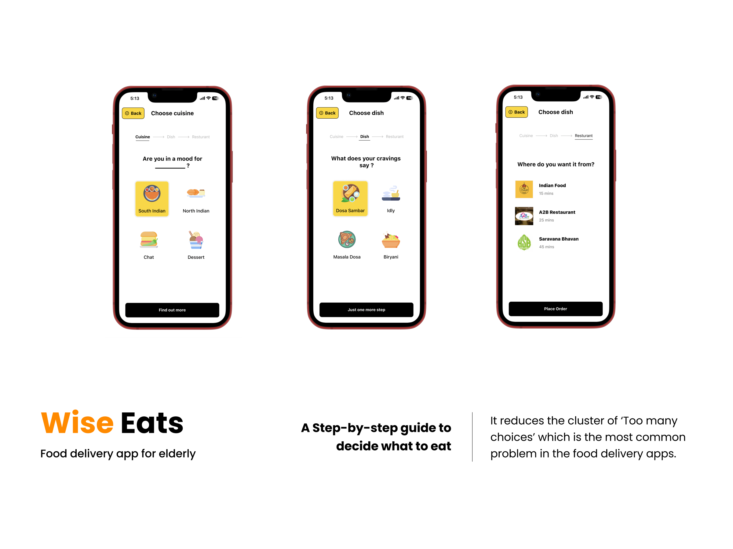 Food Delivery app for Elderly - Wise Eats by Pragathesh Ravi on Dribbble
