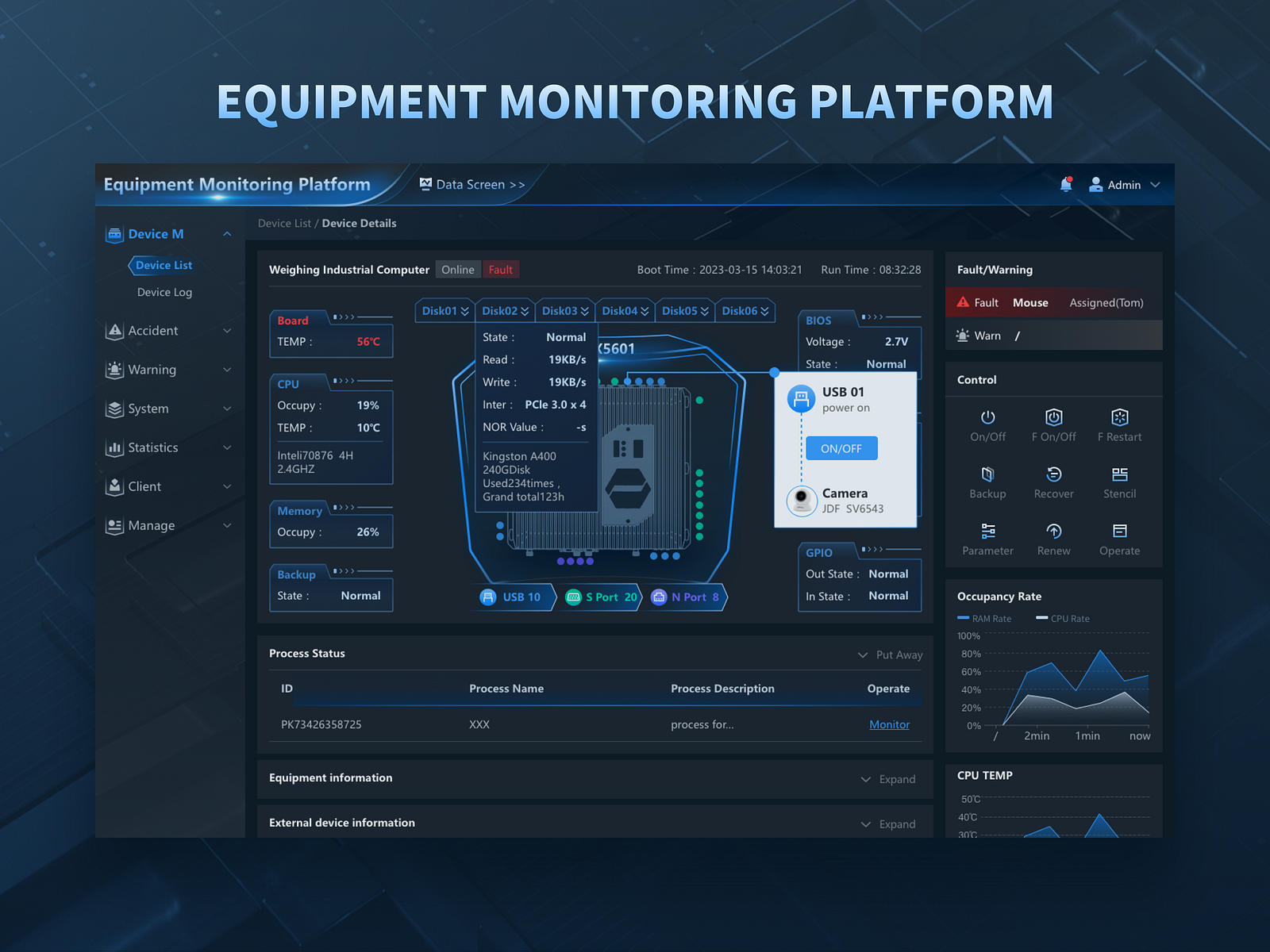 Equipment Monitoring Platform by YINY on Dribbble