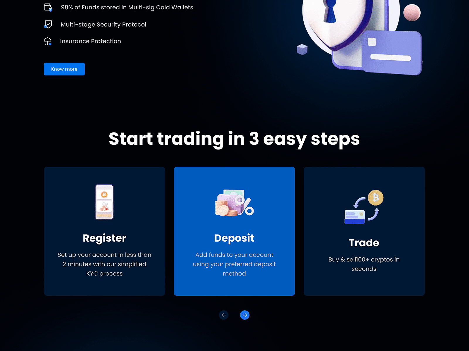 Trading Crypto Exchange Landing Page by JP CODE & STUDIO Company on Dribbble