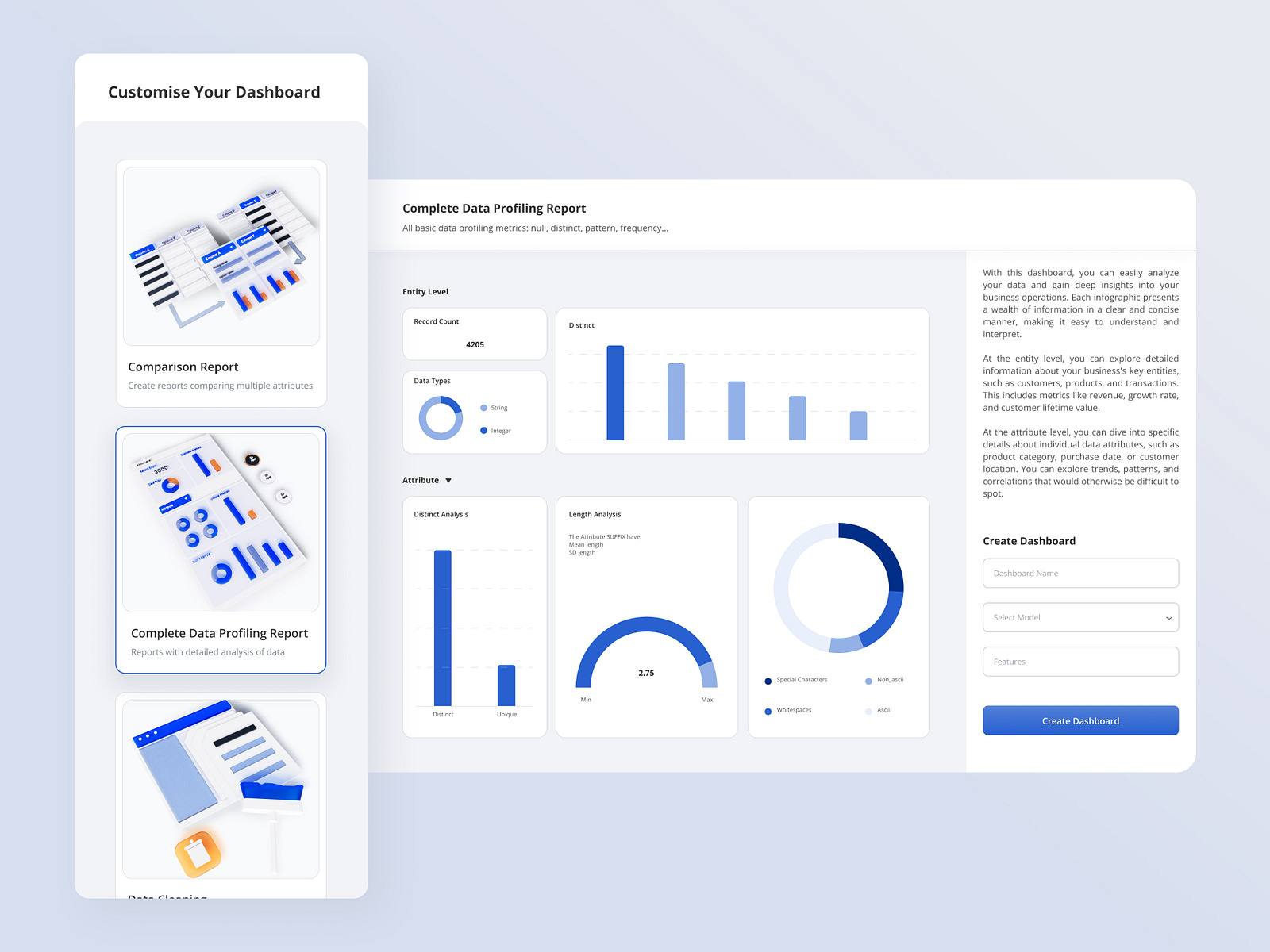 Customisable Dashboard by Sanskriti Khandelwal on Dribbble