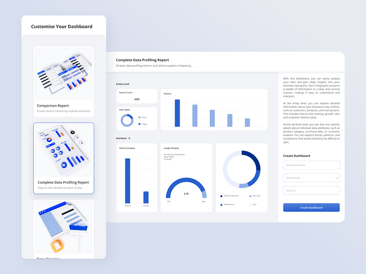 Customisable Dashboard by Sanskriti Khandelwal on Dribbble