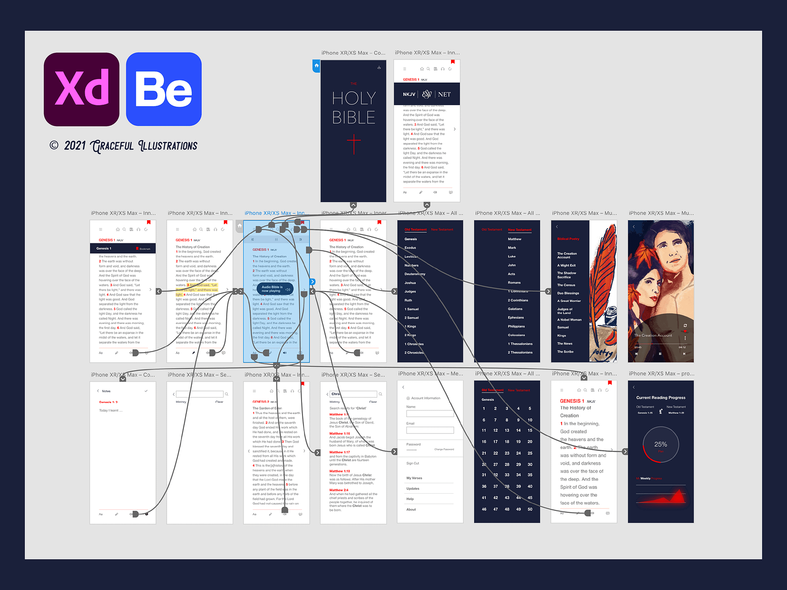 Bible App Process - Behance Project by Graceful illustrations on Dribbble
