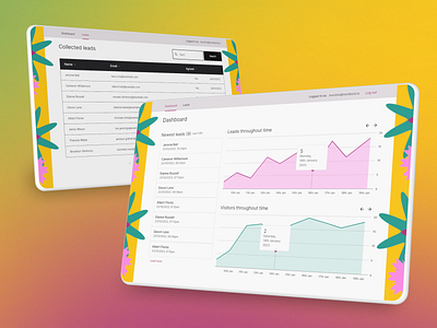🌺 Dashboard / data display / by Karolina Parysz on Dribbble
