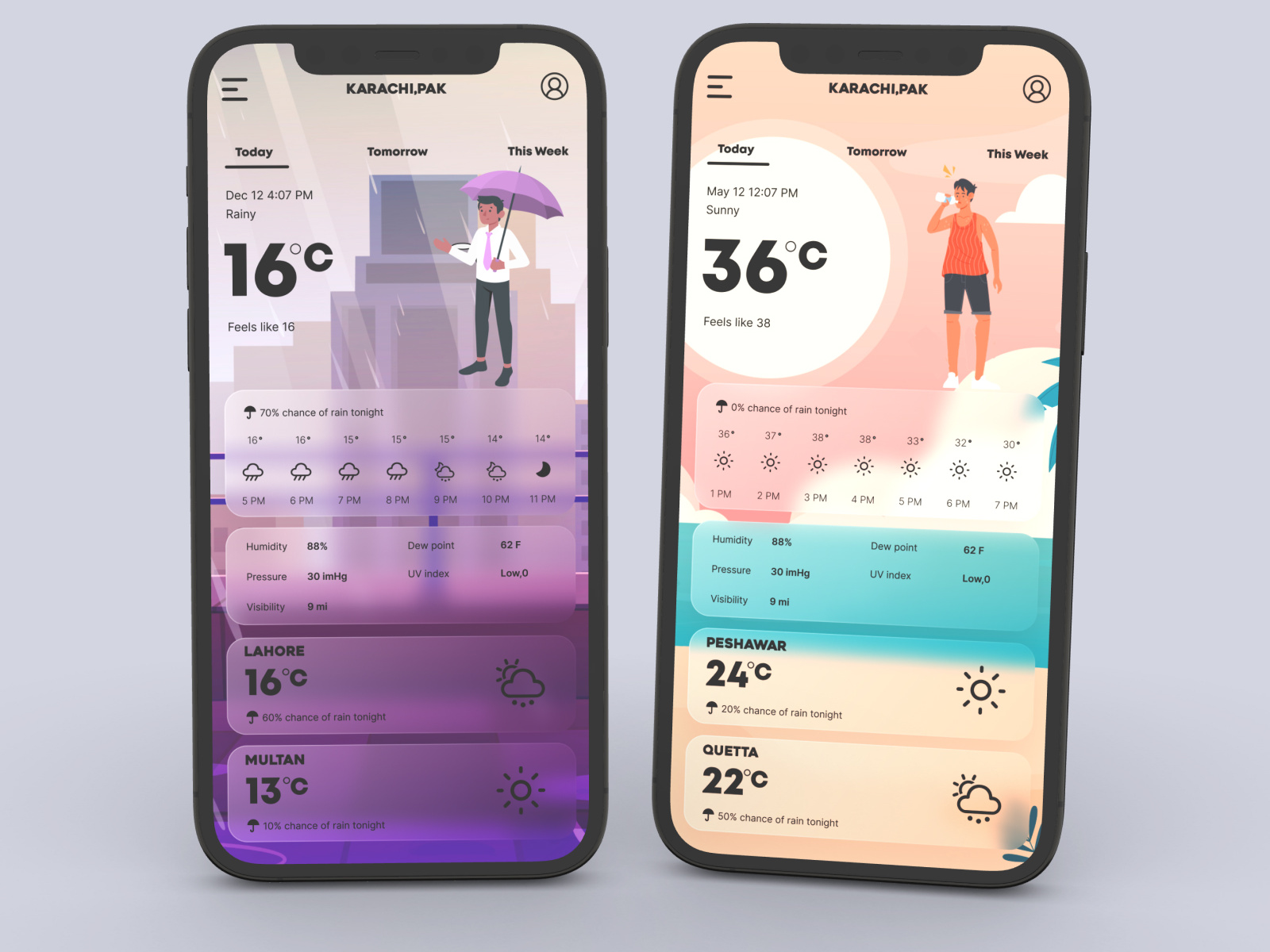 Weather App UI design by Shahzaib on Dribbble