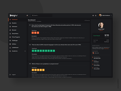 ScoreBoard UI by Arshal Ameen on Dribbble