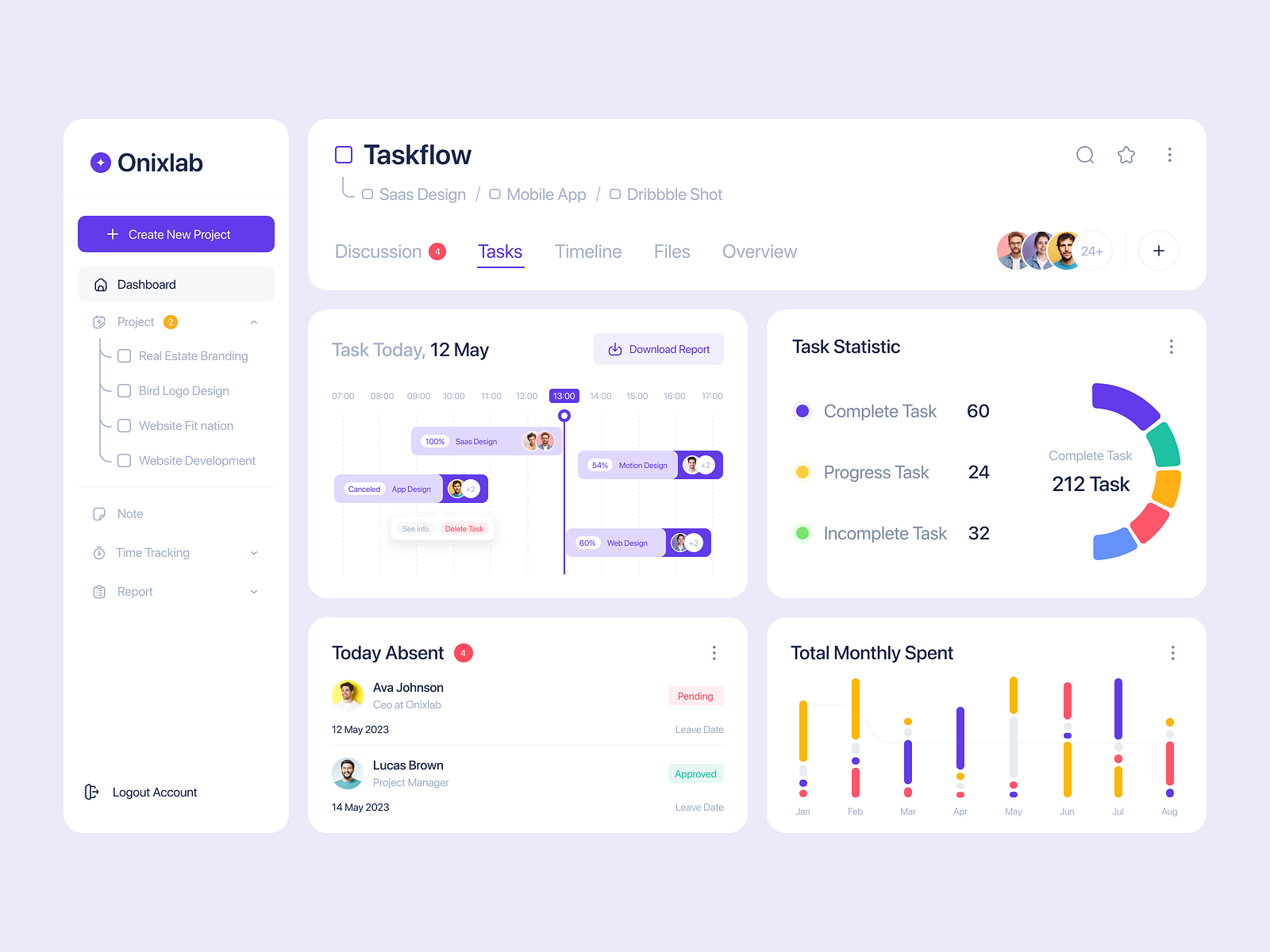 Task Management App Ui Component By Al Nadir For Onixlab On Dribbble