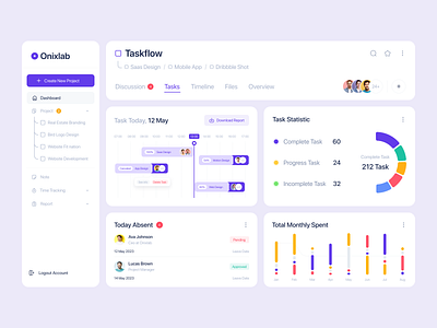 Task management app Ui Component by Al Nadir for Onixlab on Dribbble