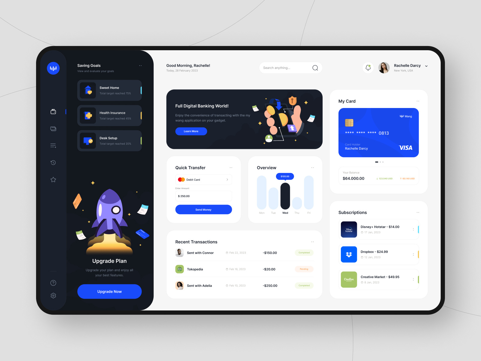 Wang - Financial Dashboard by Yogha Batara Adiyatma for Pleinhaus Design Bureau on Dribbble