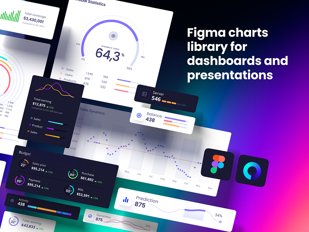 Orion UI kit – data visualization and charts templates for Figma by ...