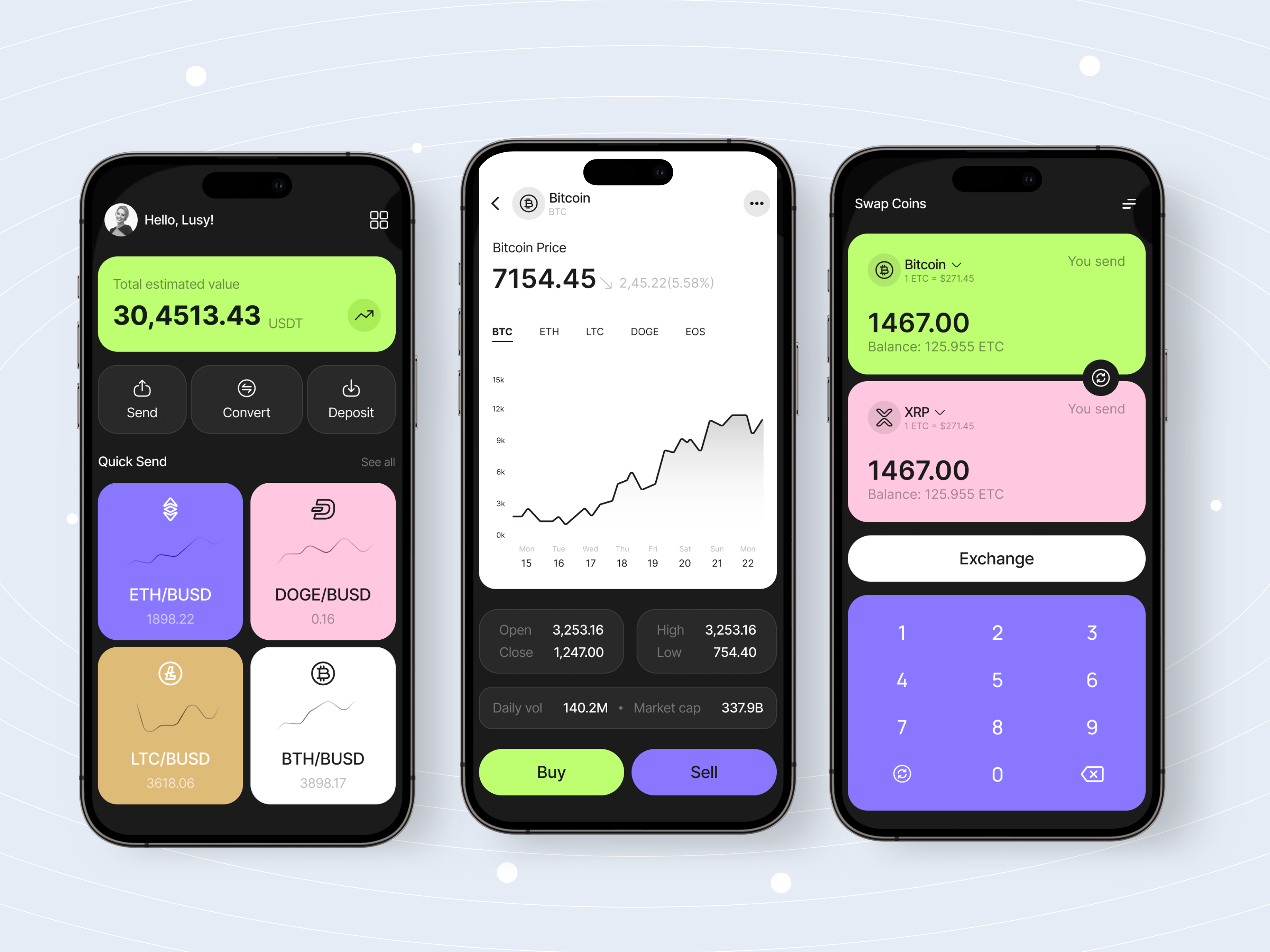 Crypto Trading App by Nishar Multani on Dribbble