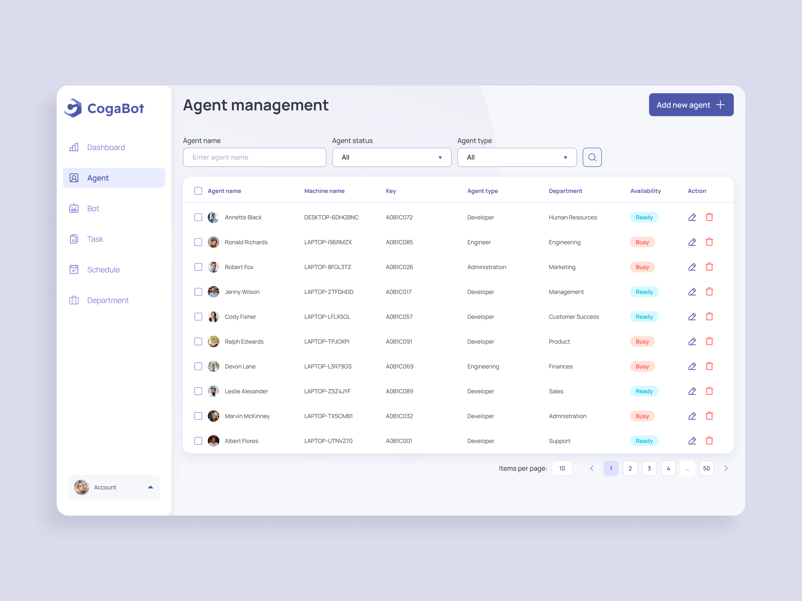 AI bots management dashboard by Phuong Dang on Dribbble