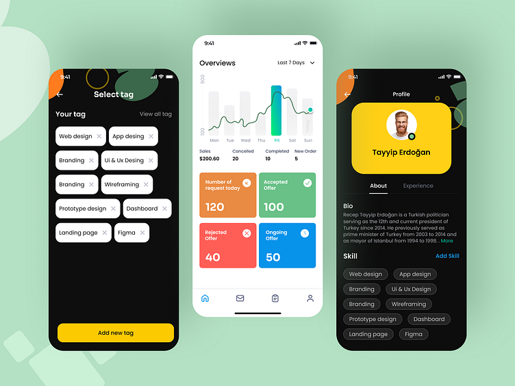 Seller Mobile Application UI by Muhammad Salim for Sadax Studio on Dribbble