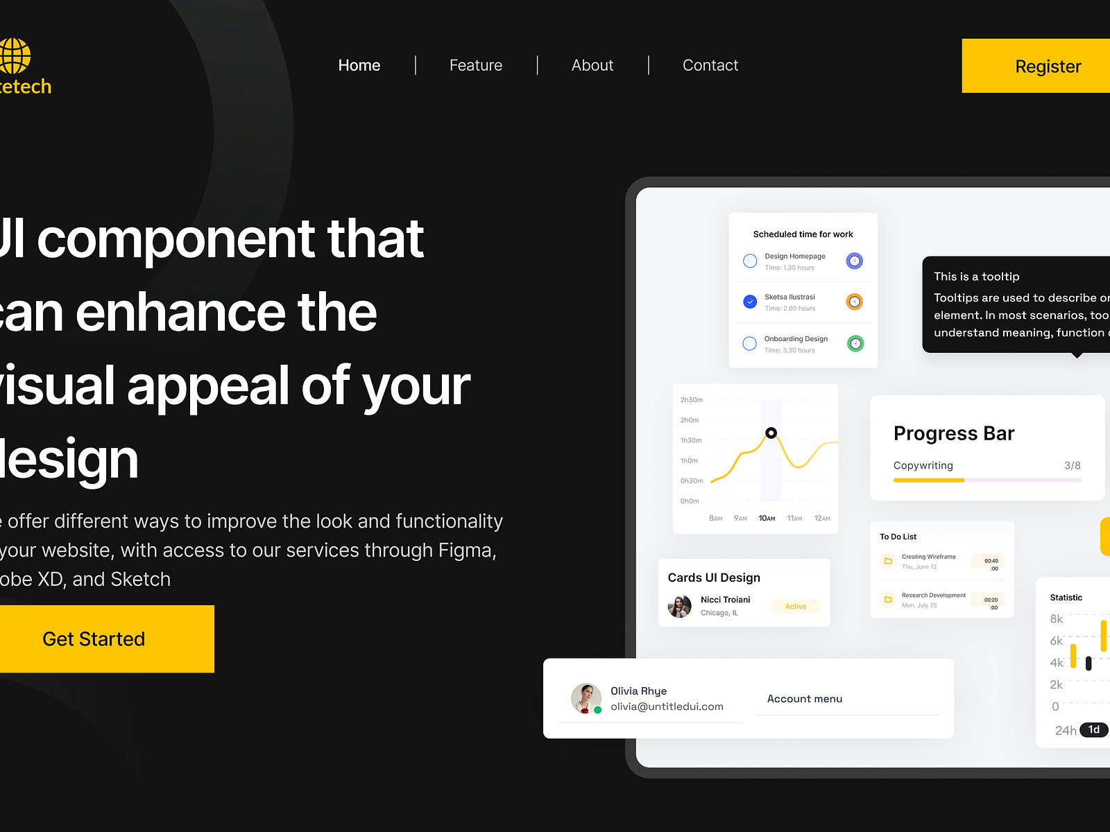 SaaS Website by Yash Hingarajiya on Dribbble