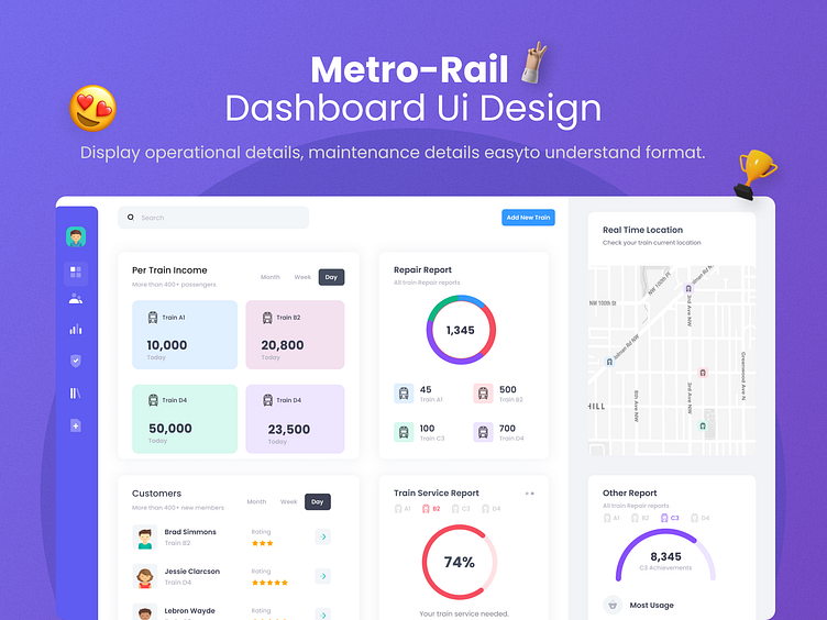 Metro-Rail Dashboard Ui Design by Nayem Islam on Dribbble