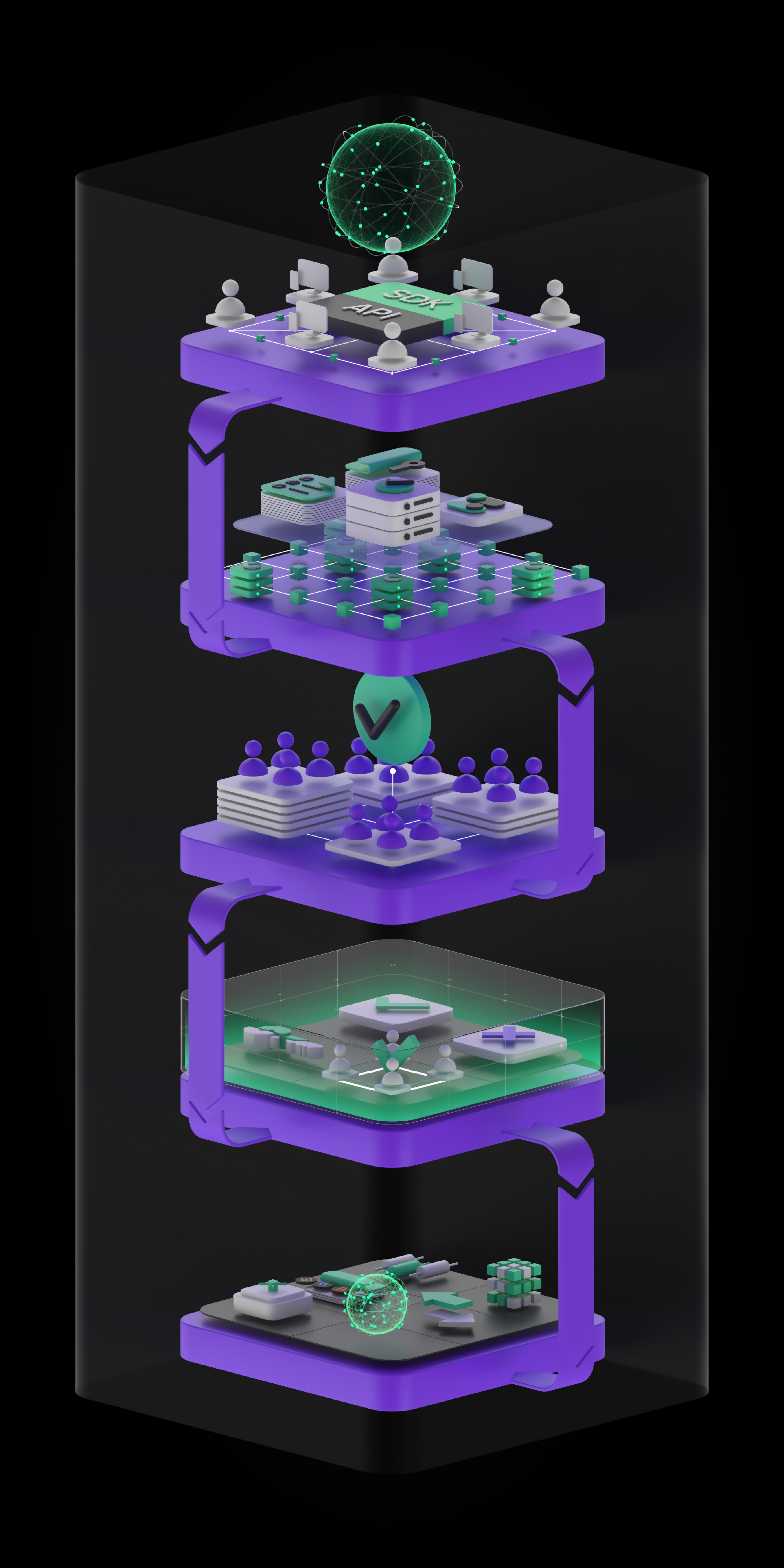 Guardian Labs — DeFi 3D llIustration by Sigma Software Design on Dribbble