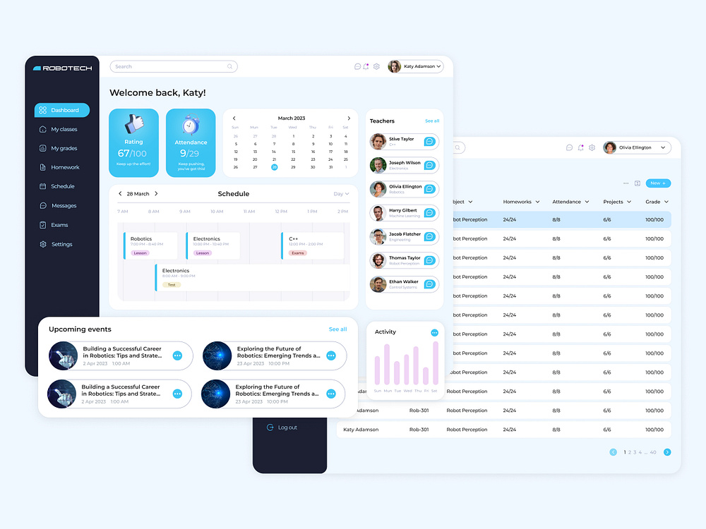 School Dashboard designs, themes, templates and downloadable graphic ...