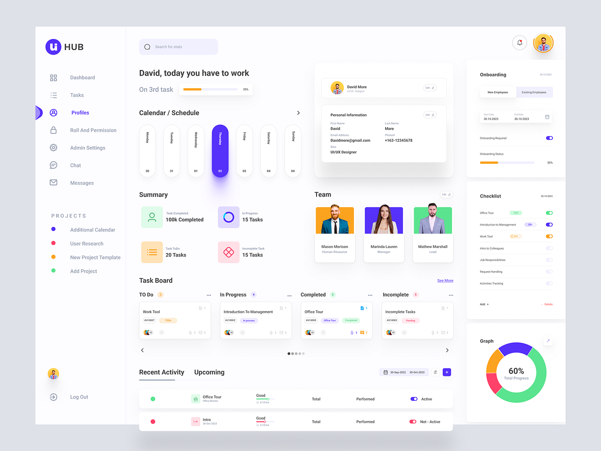 Dashboard HRMS UI Shot by Shayan Umar on Dribbble