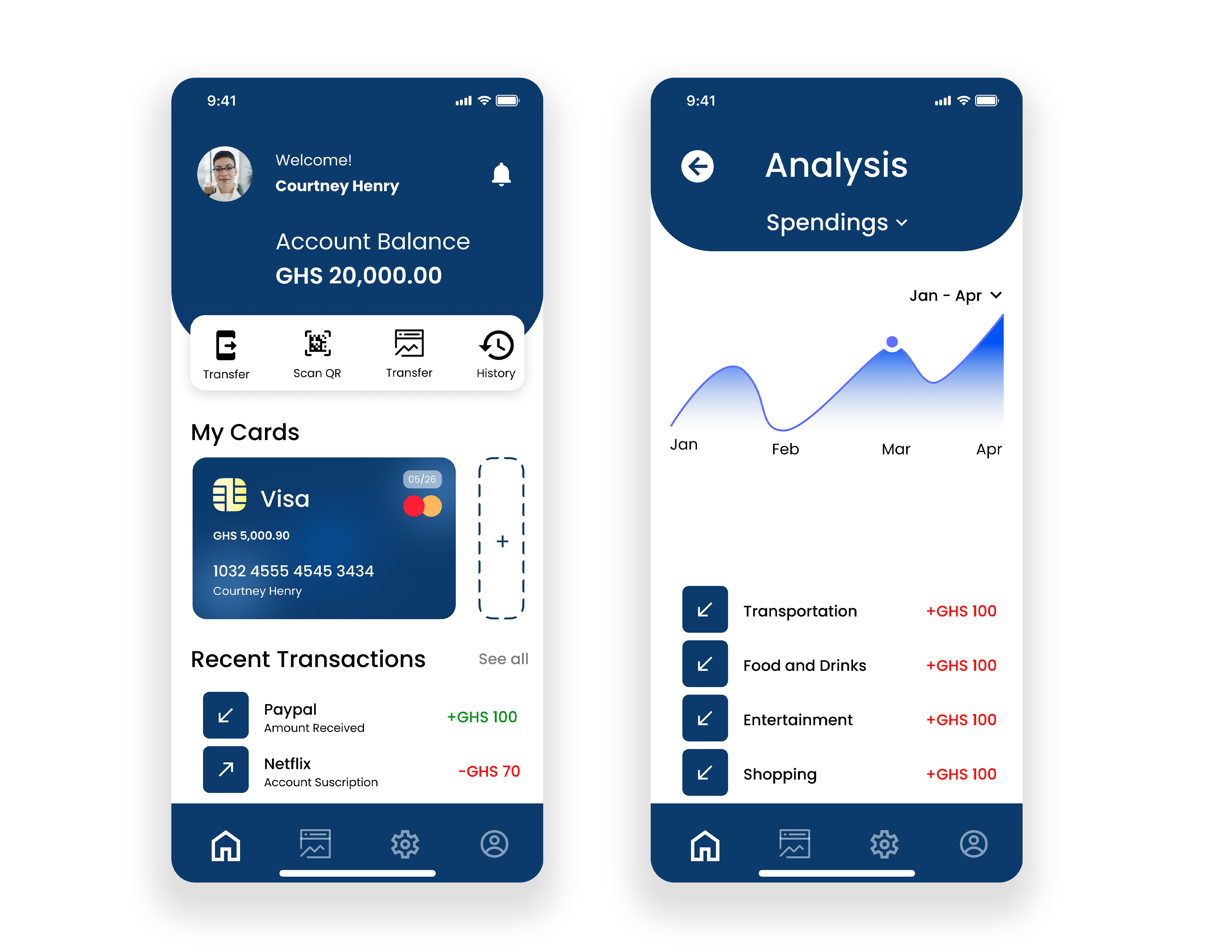 BANK USER INTERFACE DESIGN by Benjamin Ablade on Dribbble