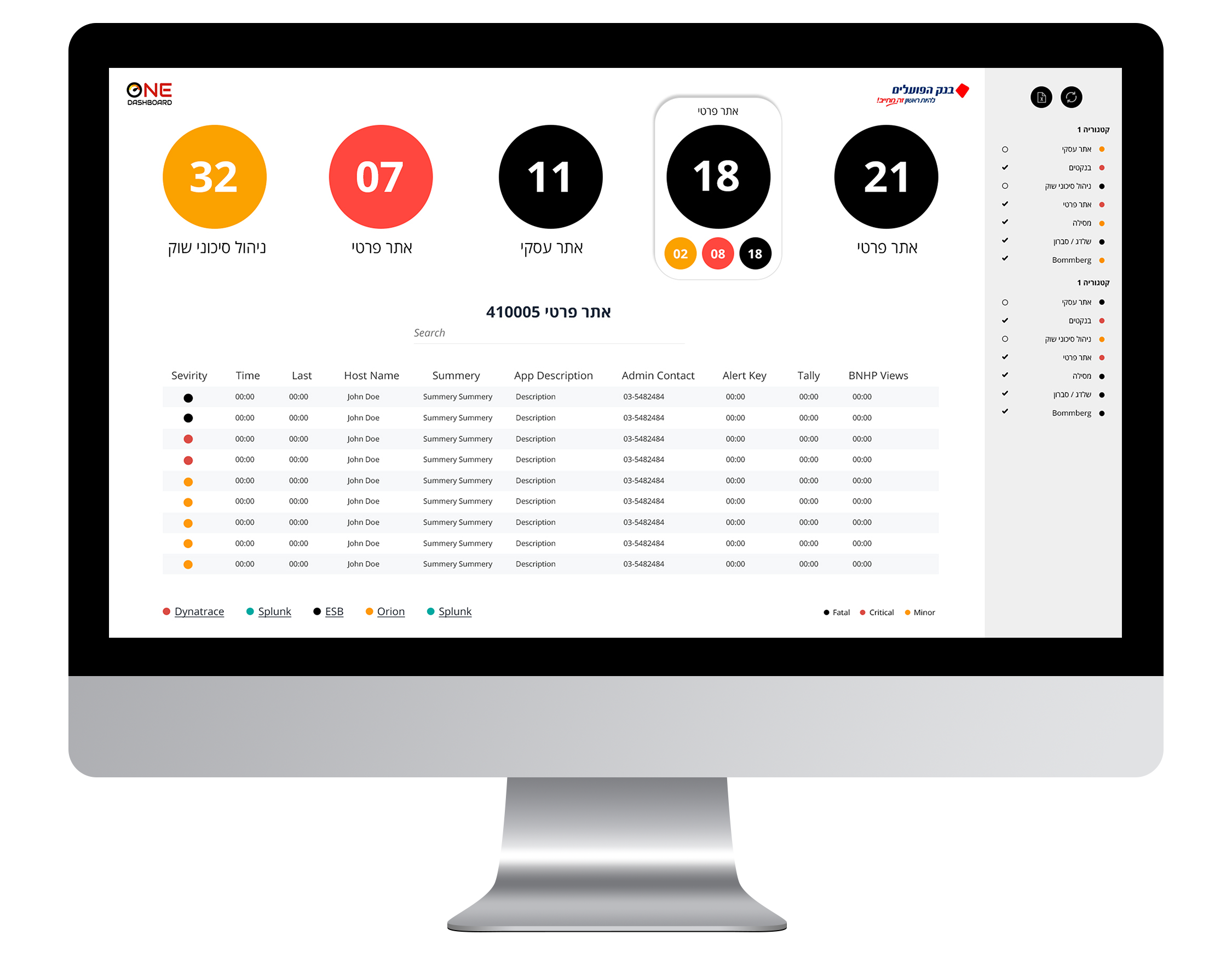 Bank Hapoalim- Critical banking system Splunk dashboard by Einav Gilat on Dribbble