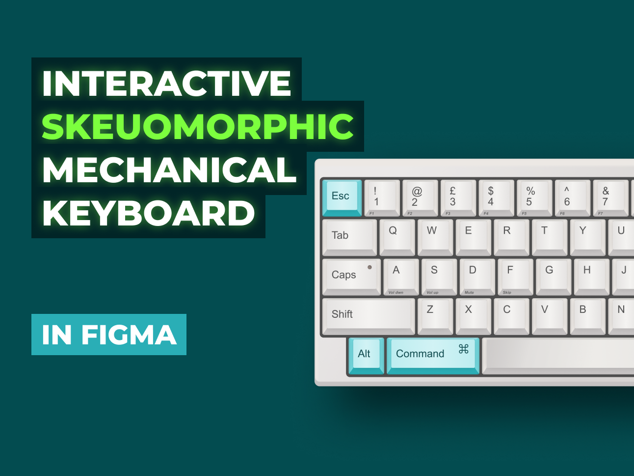 Interactive Figma Mechanical Keyboard by Raz Rashid on Dribbble