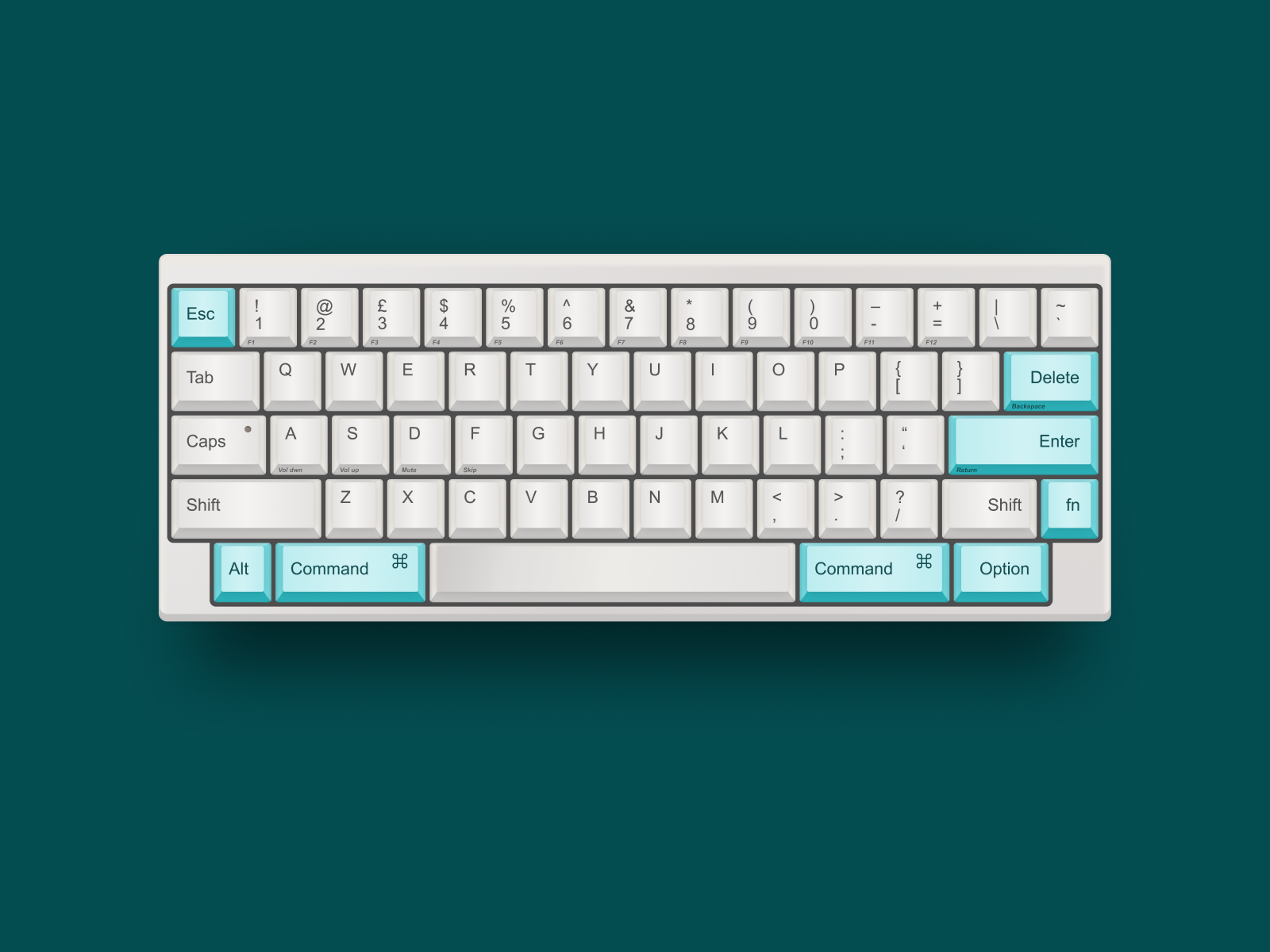 Interactive Figma Mechanical Keyboard by Raz Rashid on Dribbble