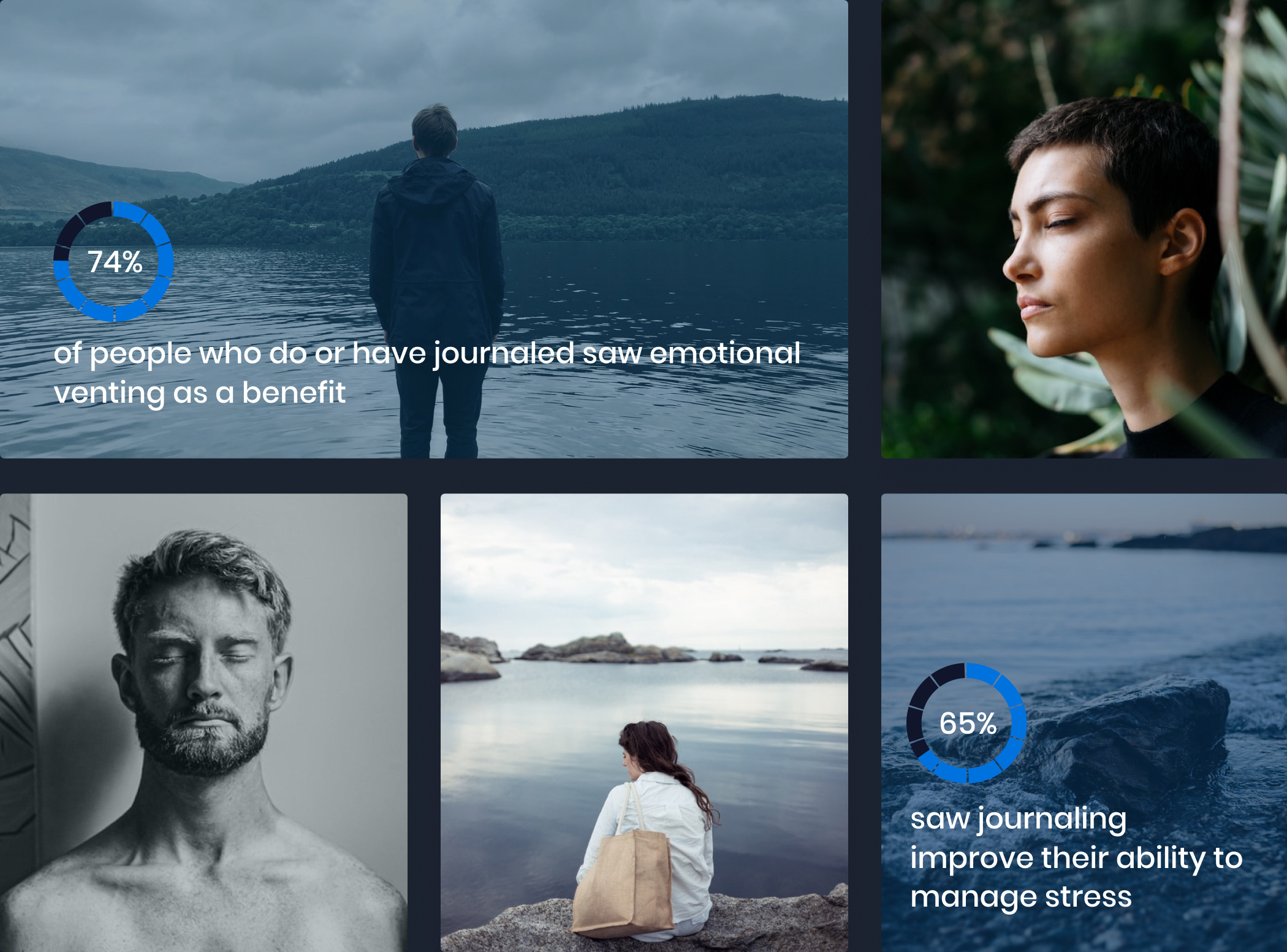 AI powered journaling 🤖🧠 - Case Study by Ruminate Studio on Dribbble