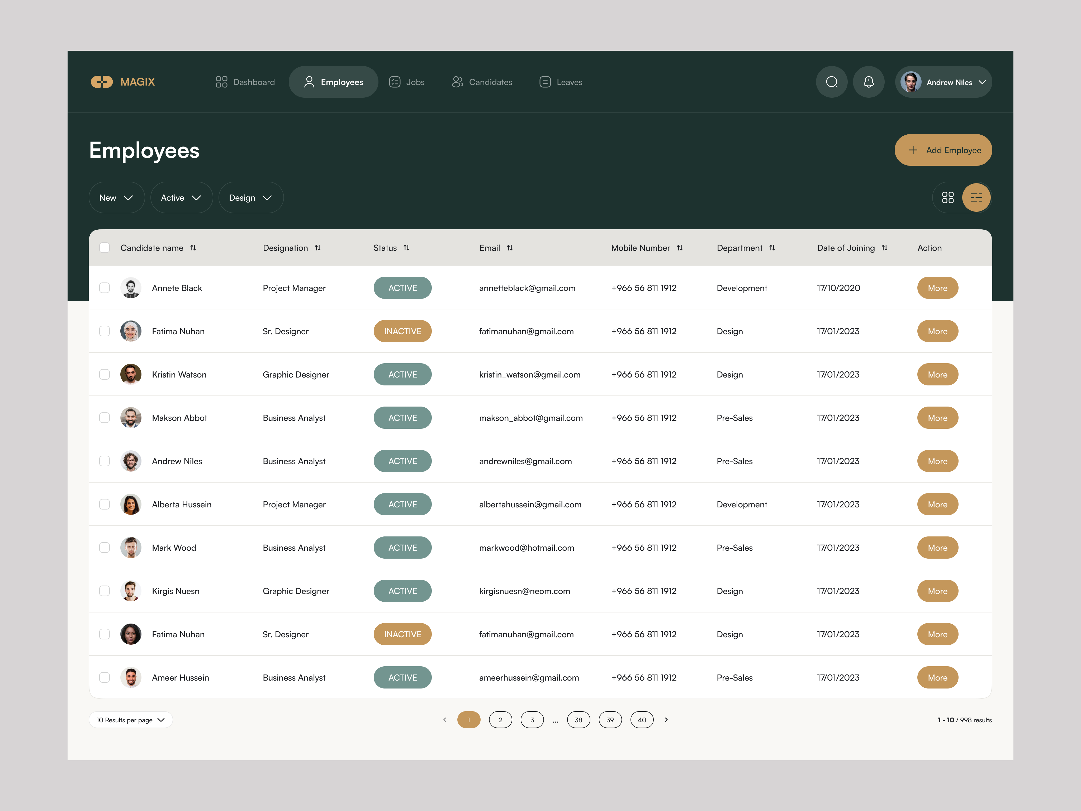 HR Management Dashboard by MindInventory UI/UX for MindInventory on ...