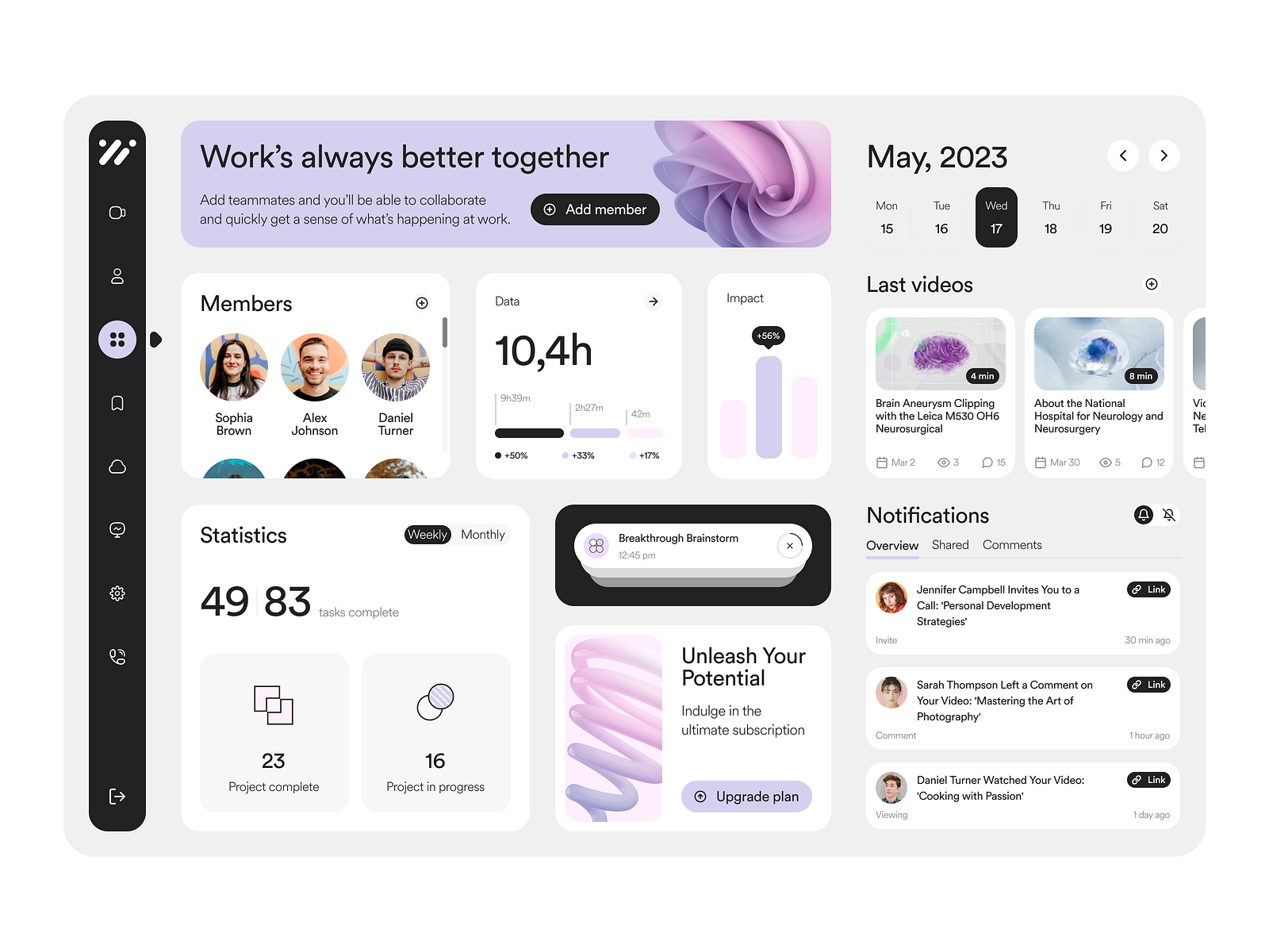 Content Management Platform by Awsmd on Dribbble