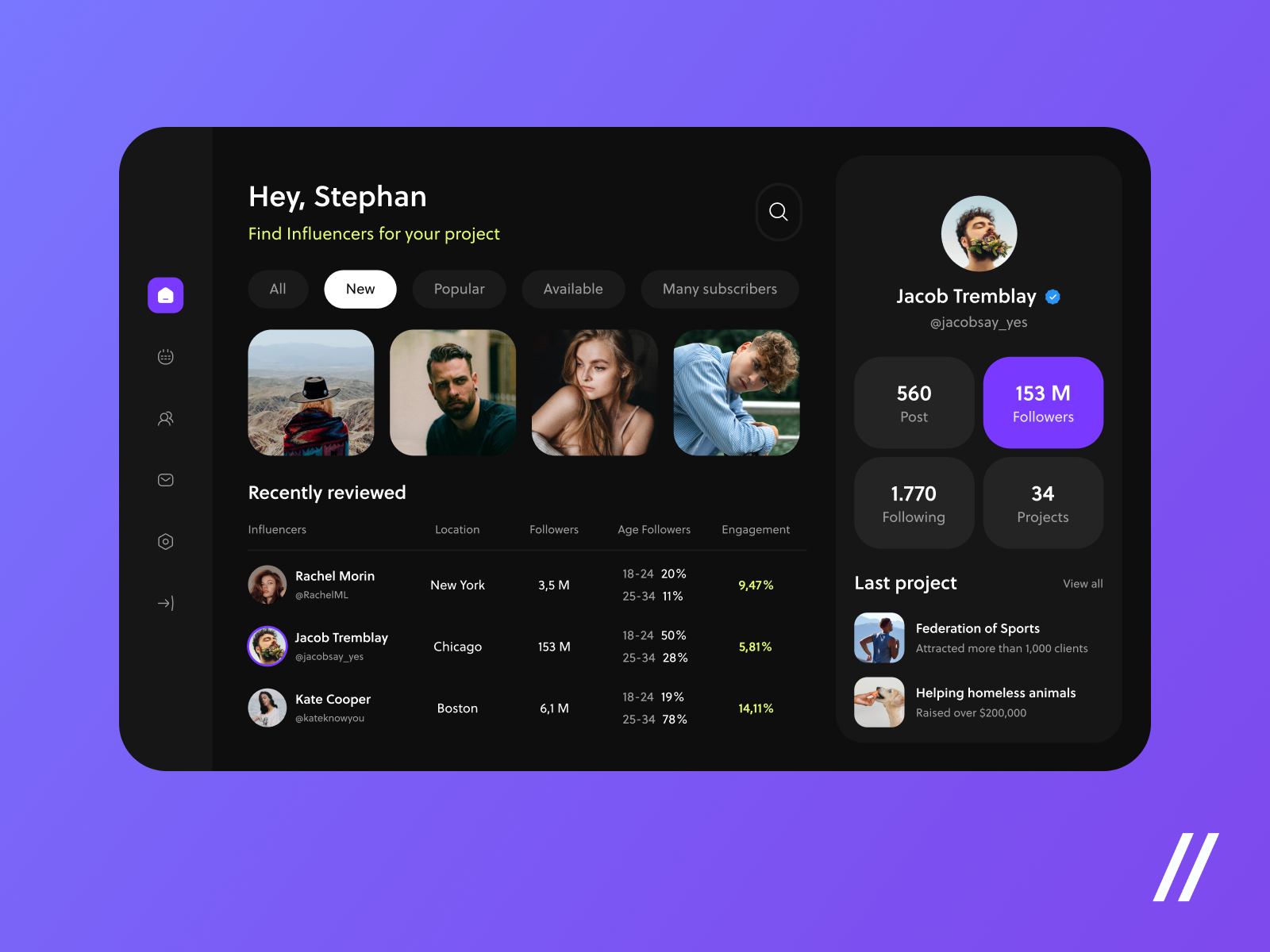 Influencer Management Platform (Desktop) by Purrweb UI/UX Agency on ...