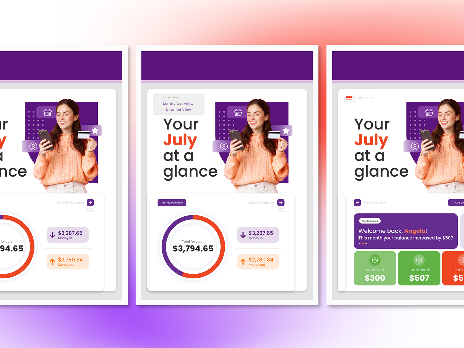 Montly Summary Dashboard by Cindy Becerra on Dribbble