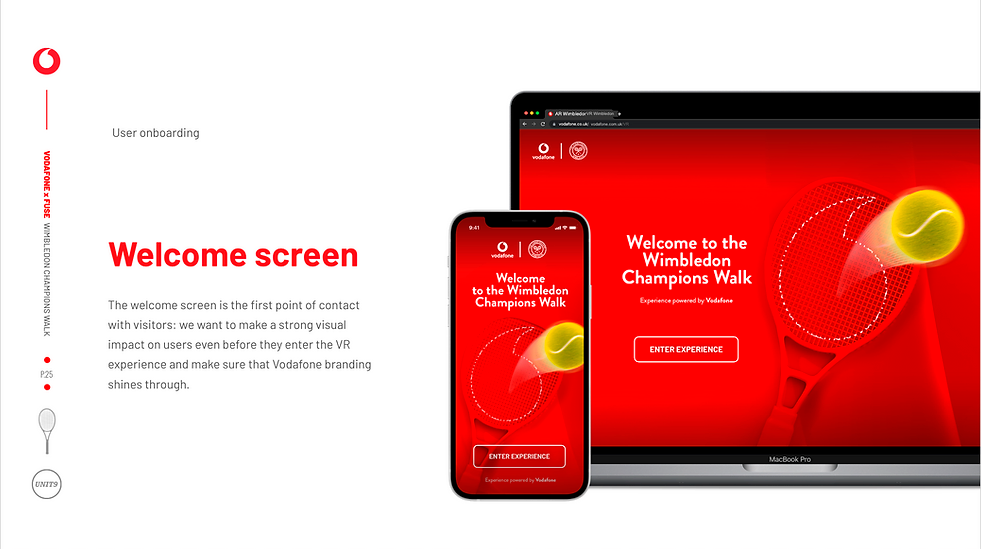 Vodafone's pitch deck layout by Jess Pezenti on Dribbble