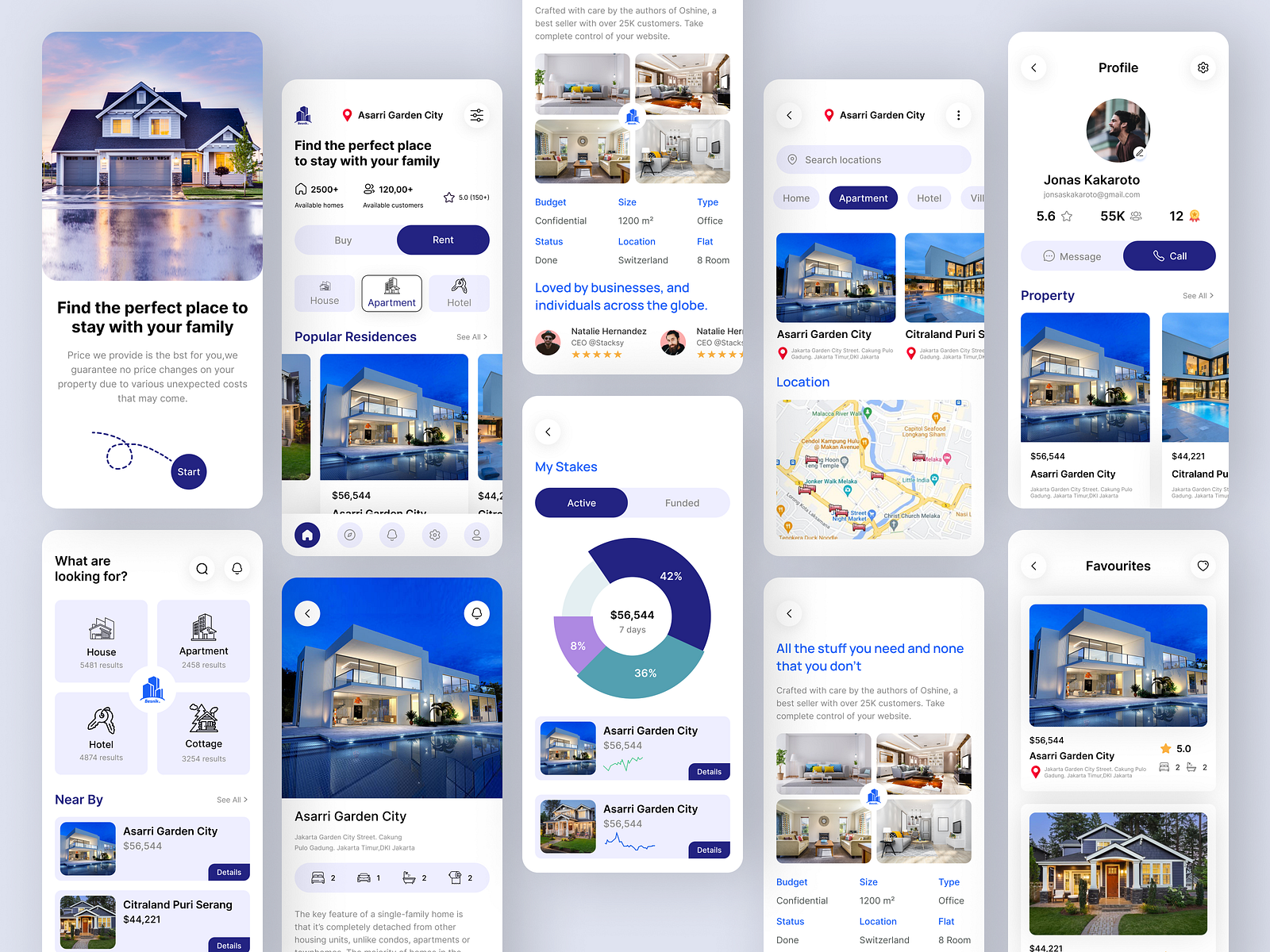 Real Estate App Ui Concept by MD. Ridoy Ahmed Tamim on Dribbble