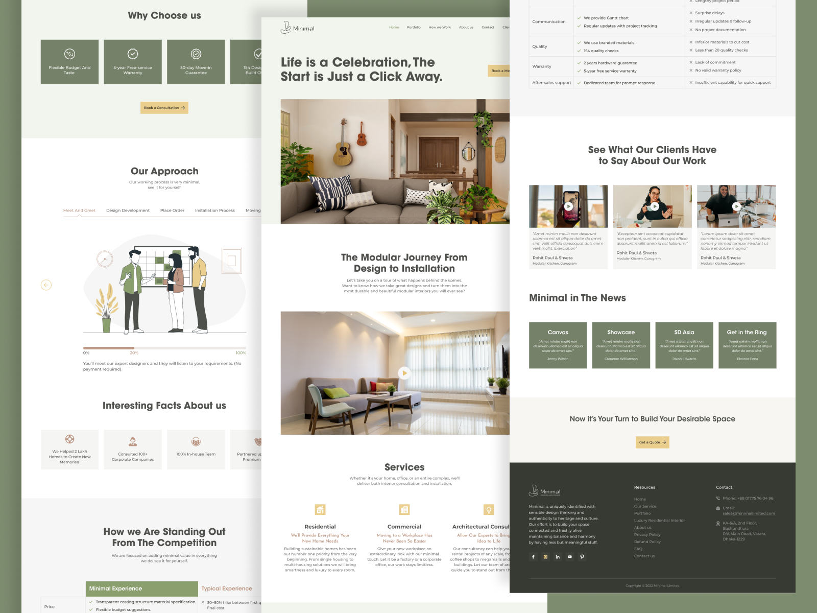 Interior Website Design by Mohidul Islam on Dribbble