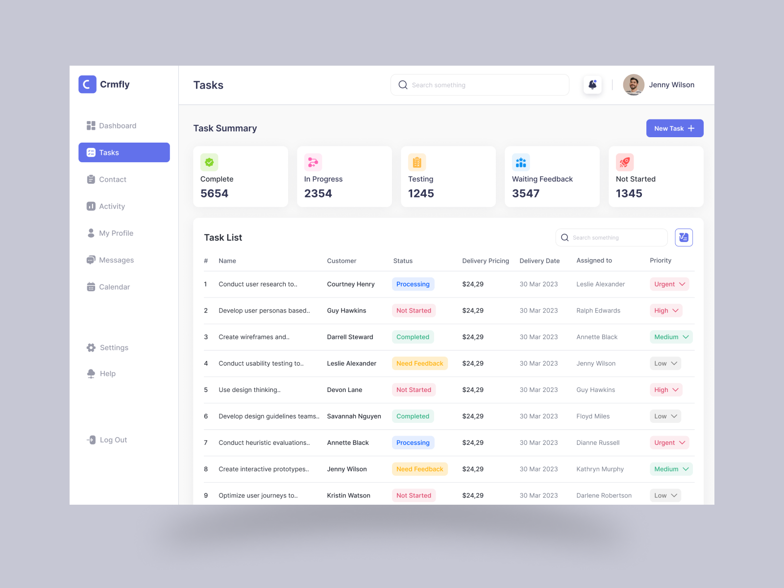 Task Management Dashboard by FalconThought for FalconThought - UX/UI ...