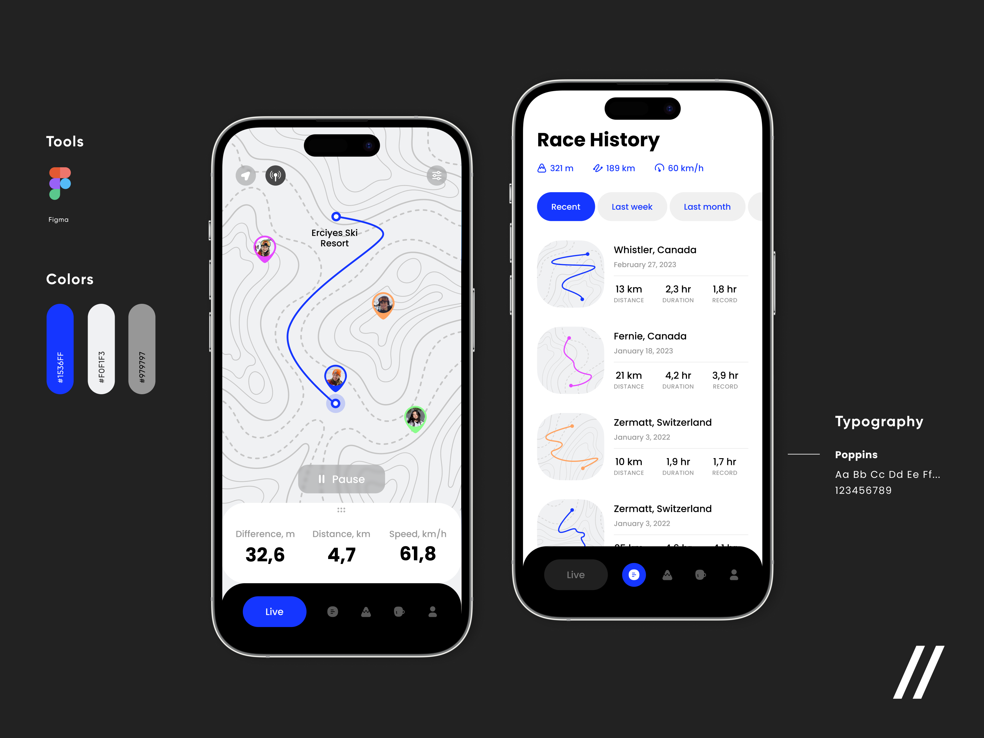 Skiing Tracker App (iOS, Android) by Purrweb UI/UX Agency on Dribbble