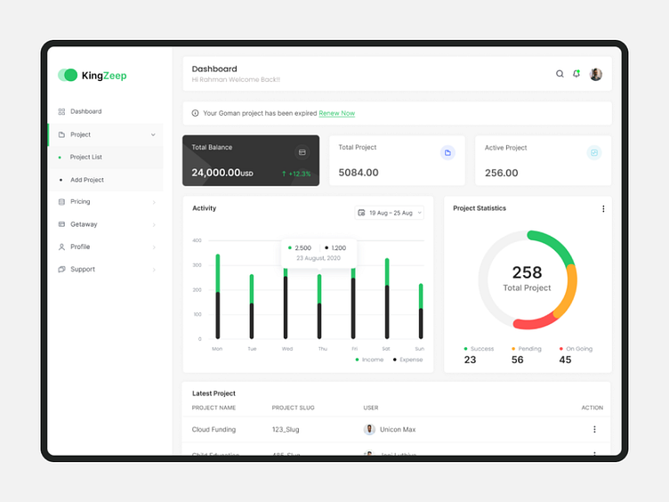 Funding Dashboard UI Concept by Razaur Rahman on Dribbble
