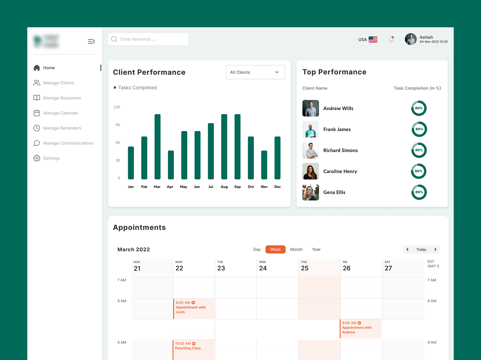 Dashboard Design Concept by Sagar Arora on Dribbble