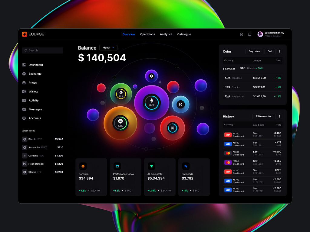 Eclipse - Figma dashboard UI kit for data design web apps by Alien ...