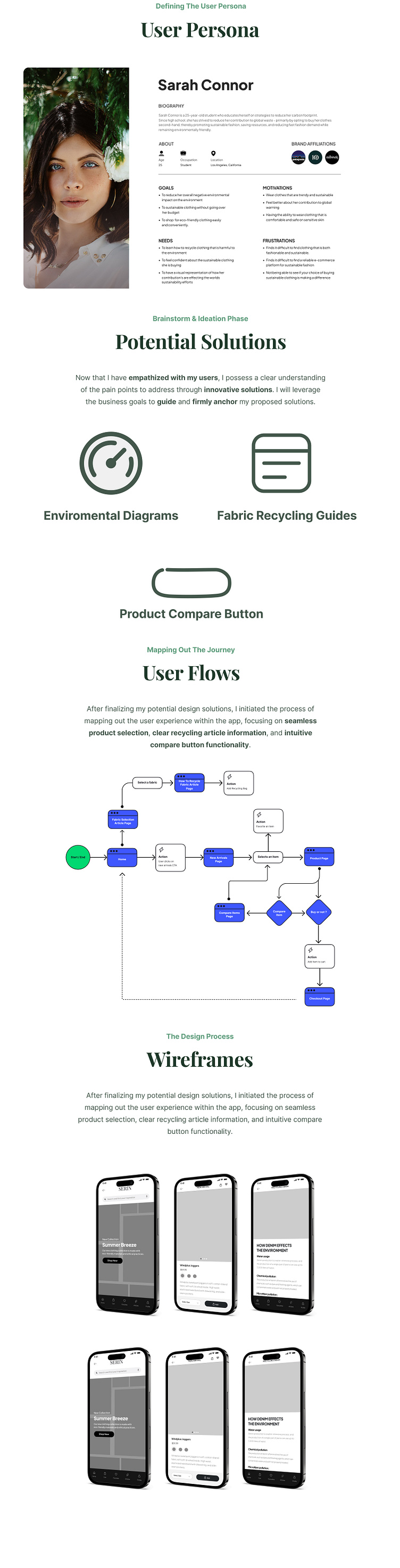Serin The Sustainable Fashion App by Scott Pessoa on Dribbble