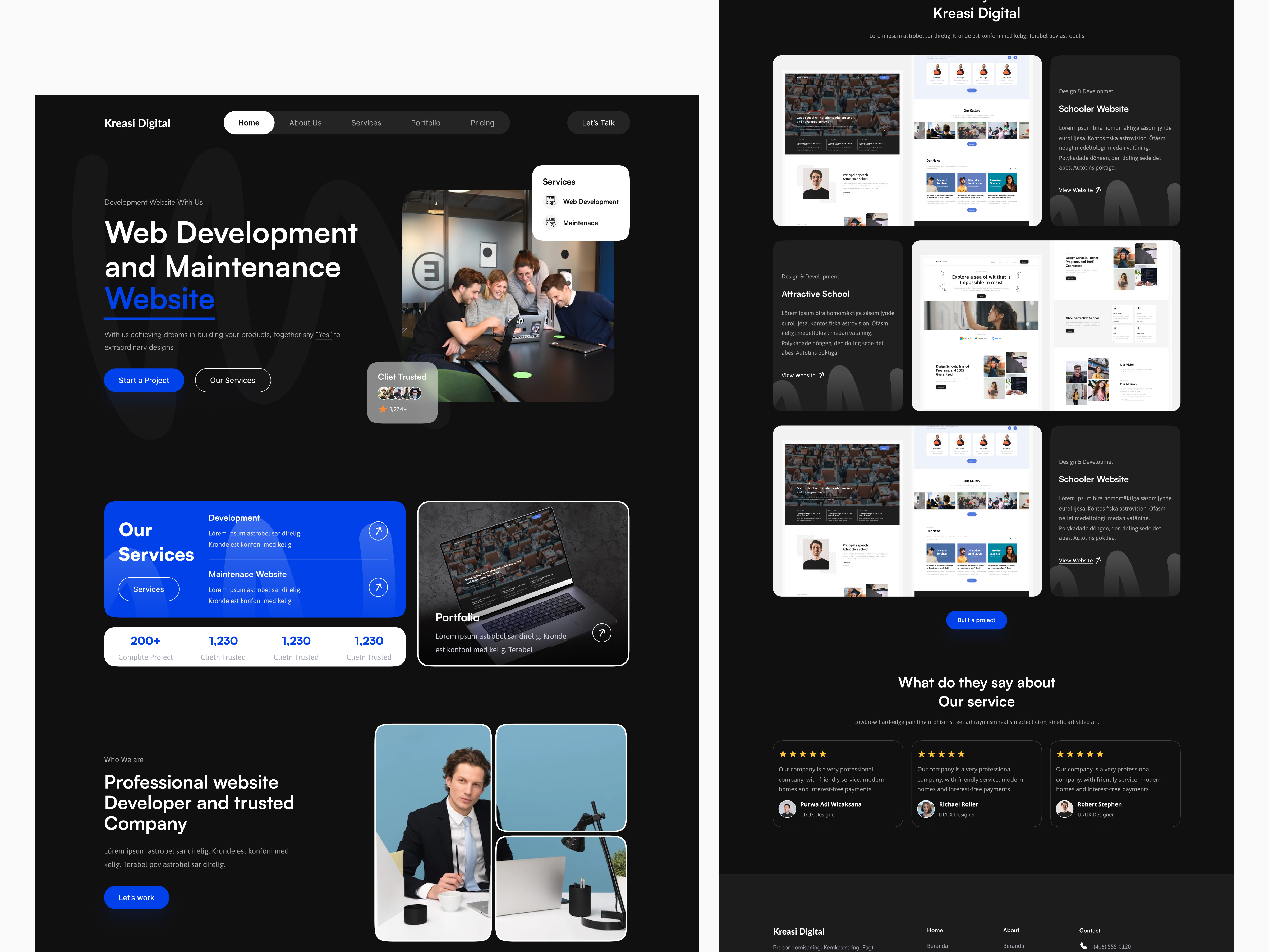 Development website | Company Web by Mangcoding Studio on Dribbble