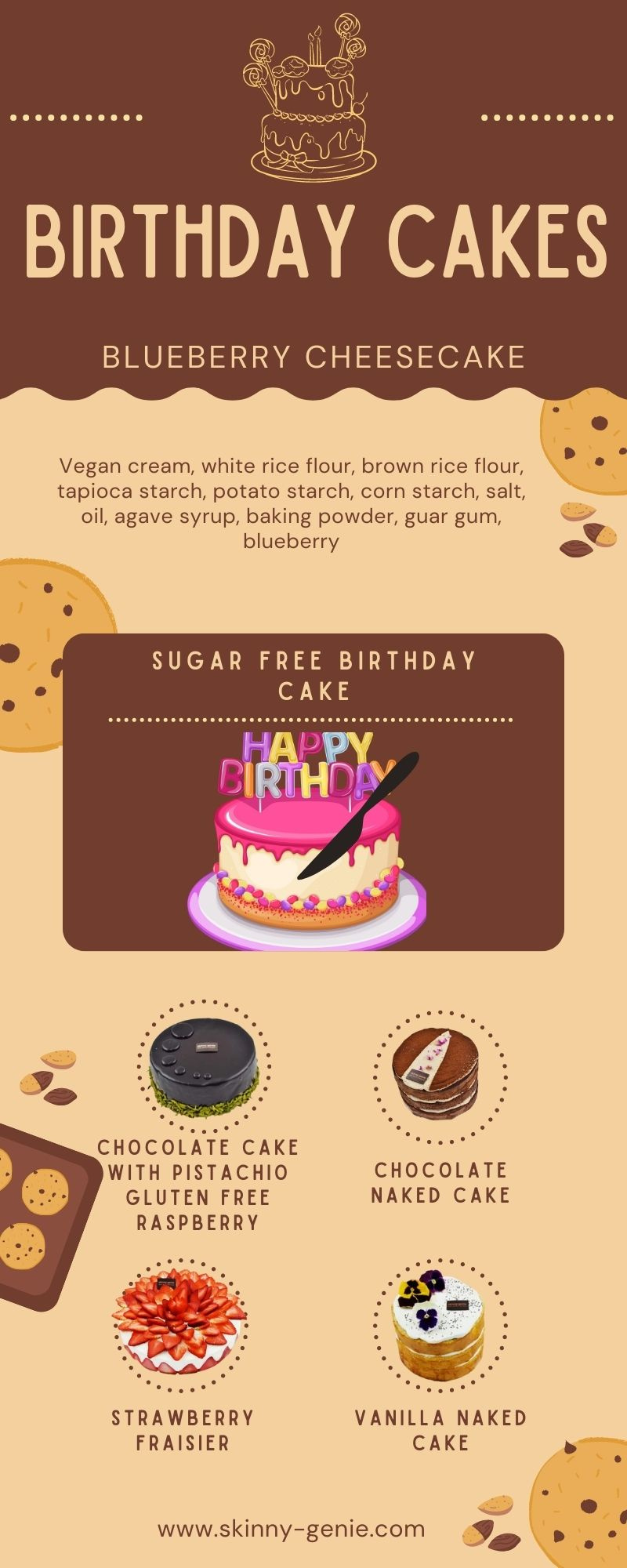 Delicious Birthday Cakes For Every Celebration By Skinny Genie On Dribbble delicious-birthday-cakes-for-every-celebration-by-skinny-genie-on-dribbble