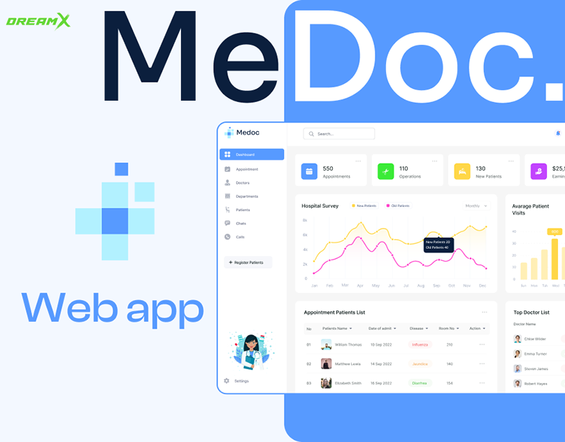 MeDoc [Healthcare] by DreamX Company on Dribbble