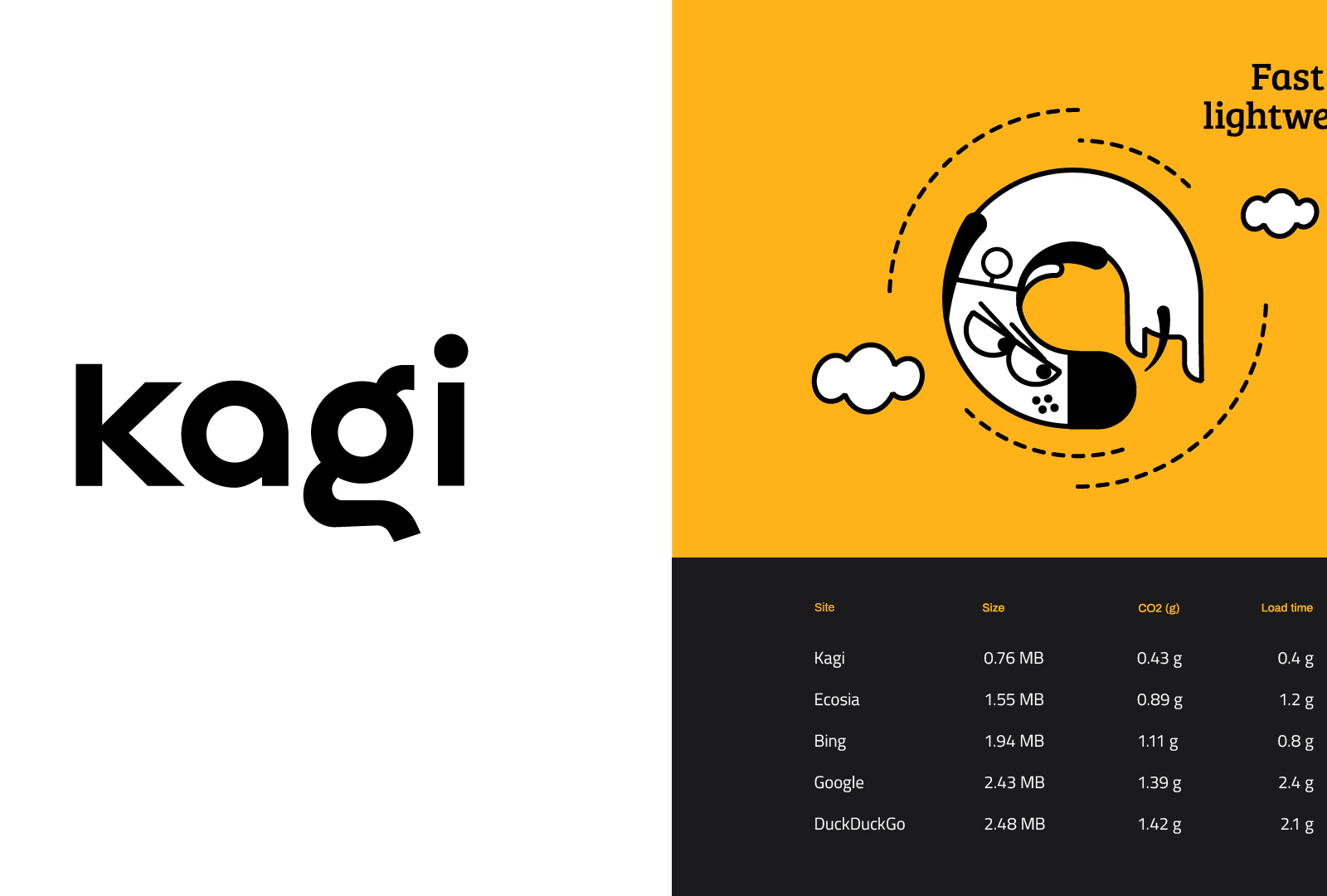 Kagi by Tamara Maksimovic on Dribbble