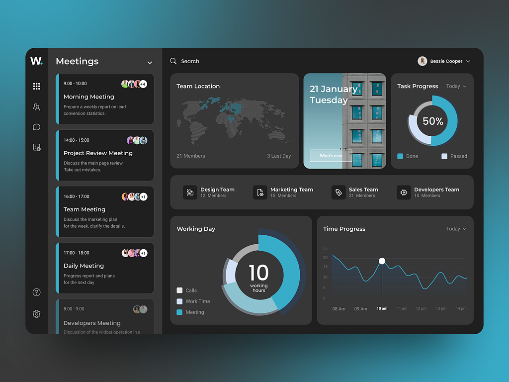 Dashboard design concept by Anastasia Petrenko on Dribbble