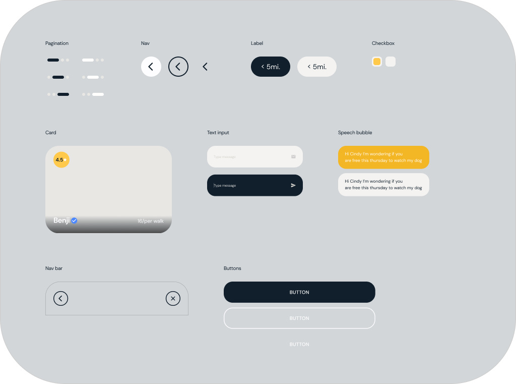 Woggo by Nghia Nguyen on Dribbble