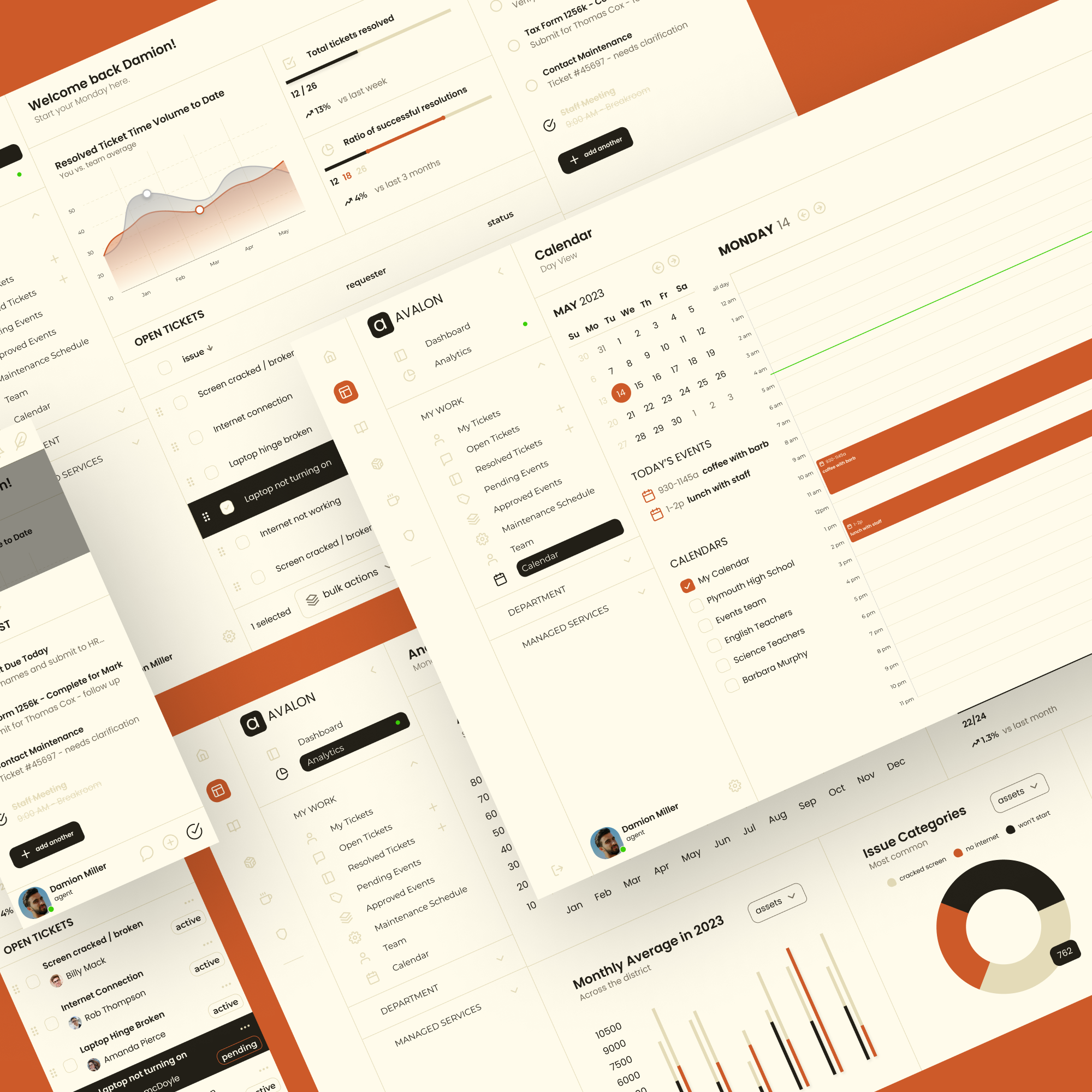 Avalon - easy theme dashboard elements by Matthew Almand on Dribbble