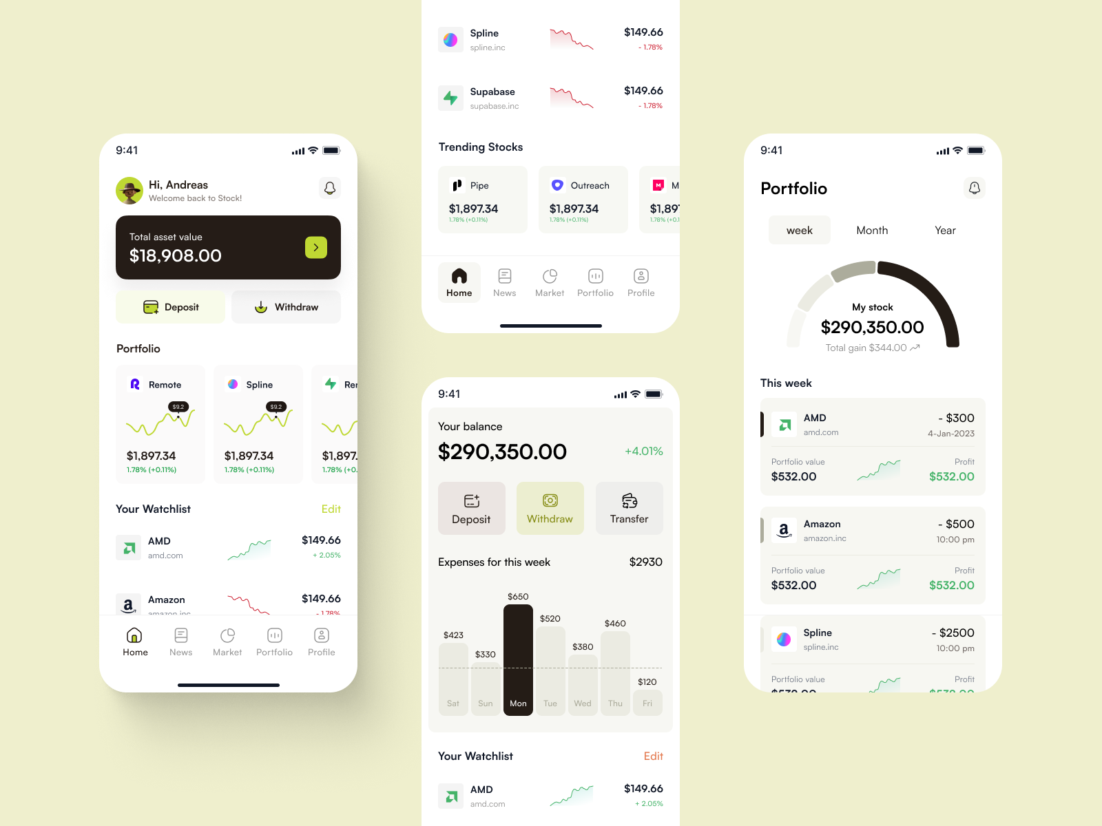 Monetize | Mobile app by Nourhan Masoud on Dribbble